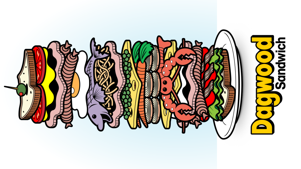 Download another cool and eclectic GAUTFONT Dagwood Sandwich